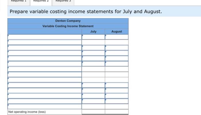 Solved Prepare variable costing income statements for July | Chegg.com