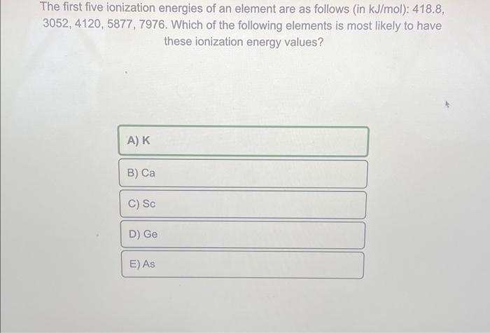 Solved The first five ionization energies of an element are | Chegg.com