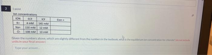 Solved lon concentrations units in your final answer? | Chegg.com