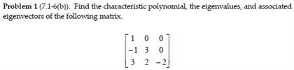 Solved Find the characteristic polynomial, the eigenvalues | Chegg.com