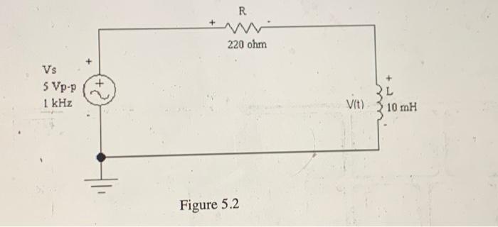 Solved 1. In Figure 5.1, let VS be a square wave (TTL | Chegg.com