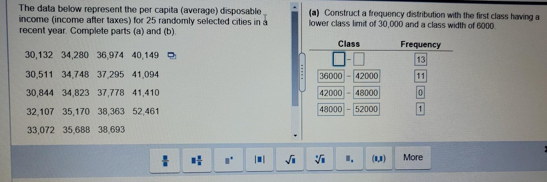 Solved The data below represent the per capita (average) | Chegg.com