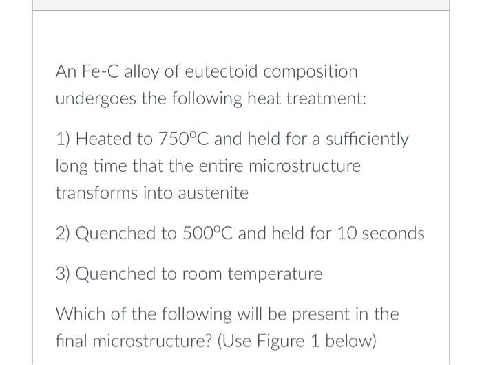 Solved An Fe-C alloy of eutectoid composition undergoes the | Chegg.com