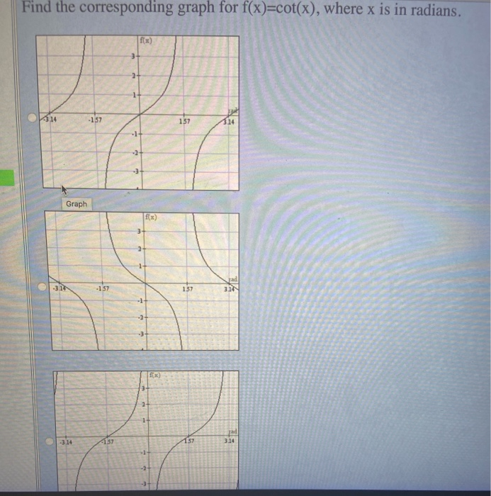 Solved Find the corresponding graph for f(x)=cot(x), where x | Chegg.com