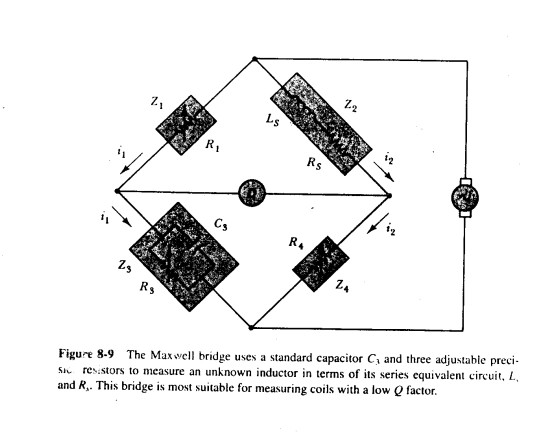 Solved 8-8 An inductor with a marked value of 100 mH and a Q | Chegg.com