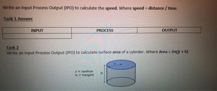 Solved Write an Input Process Output (IPO) to calculate the | Chegg.com