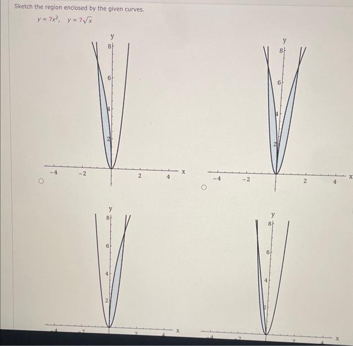 Solved Find the area of the shaded region. Sketch the | Chegg.com