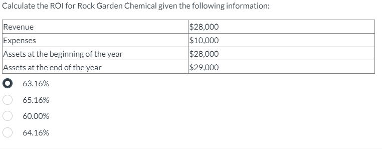 Solved Calculate the ROI for Rock Garden Chemical given the | Chegg.com