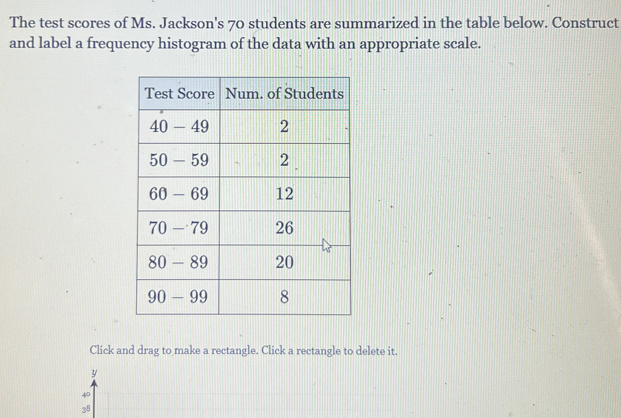Solved The test scores of Ms. ﻿Jackson's 70 ﻿students are | Chegg.com