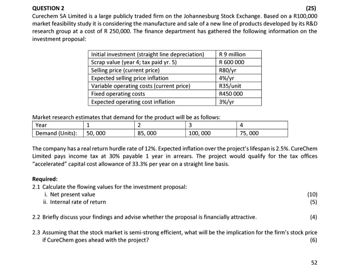 Solved QUESTION 2 (25) Curechem SA Limited is a large | Chegg.com