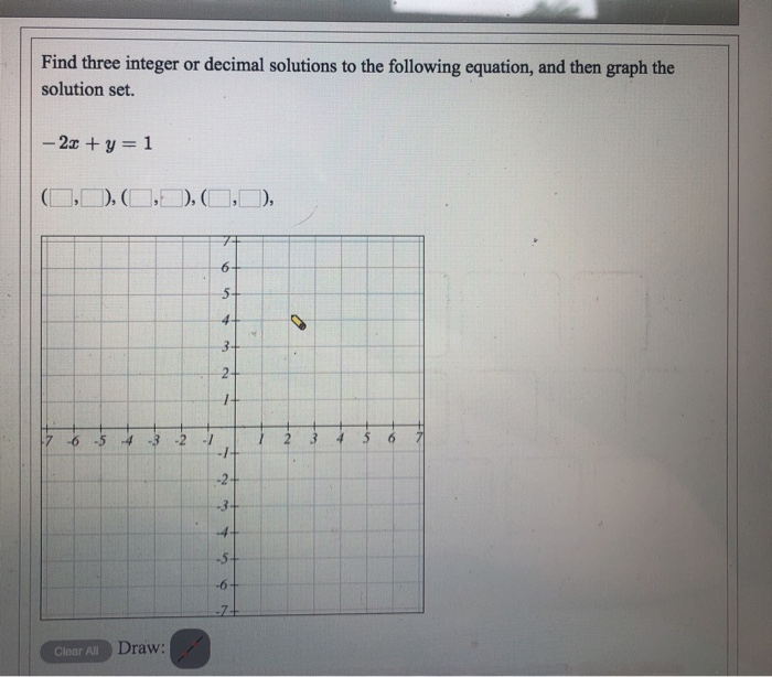Solved Find three integer or decimal solutions to the | Chegg.com