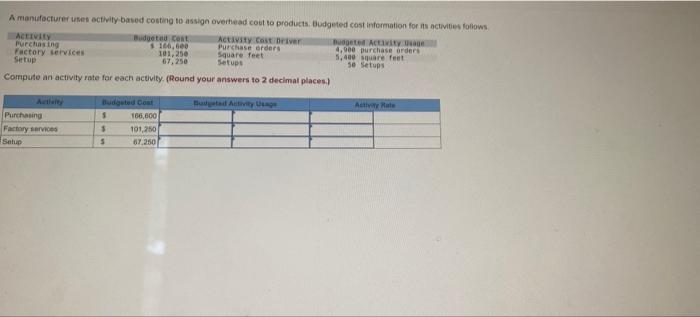 Solved Classify each of the following activities as unit | Chegg.com
