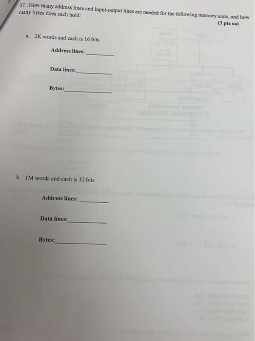 Solved 37. How many address lines and input-output lines are | Chegg.com