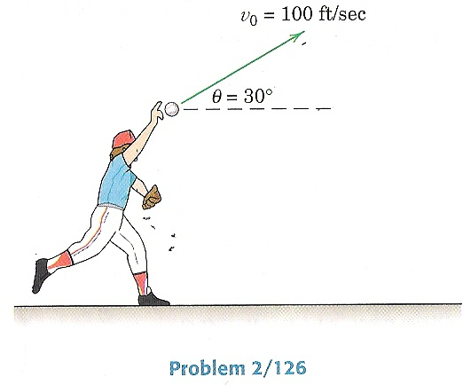 Solved For the baseball of , determine the radius of | Chegg.com