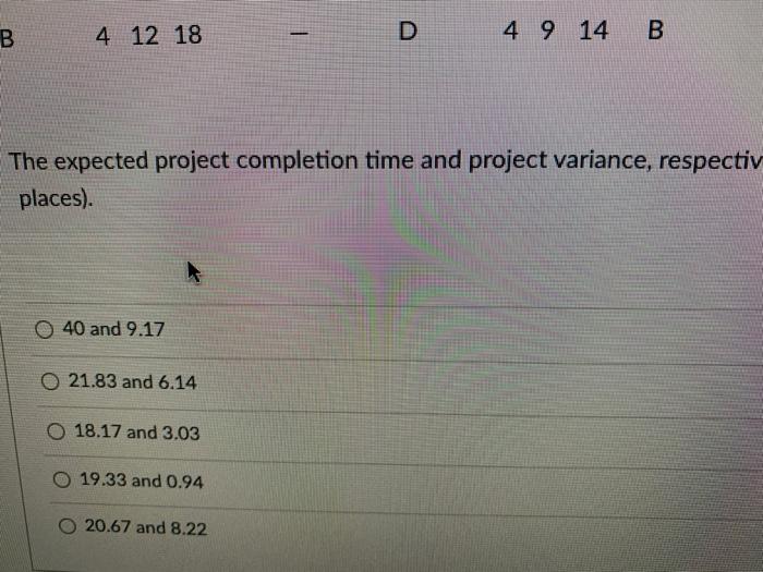 Solved that the activity times are independent. The expected | Chegg.com