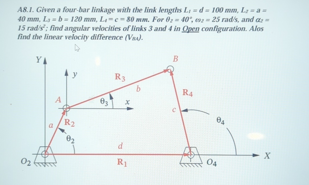 Solved A8.1. ﻿Given a four-bar linkage with the link lengths | Chegg.com