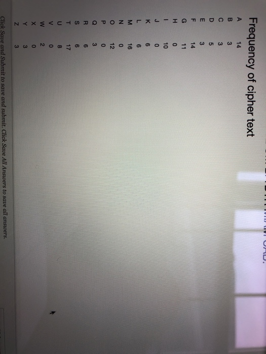 Solved QUESTION 1 From the following random monoalphabetic | Chegg.com