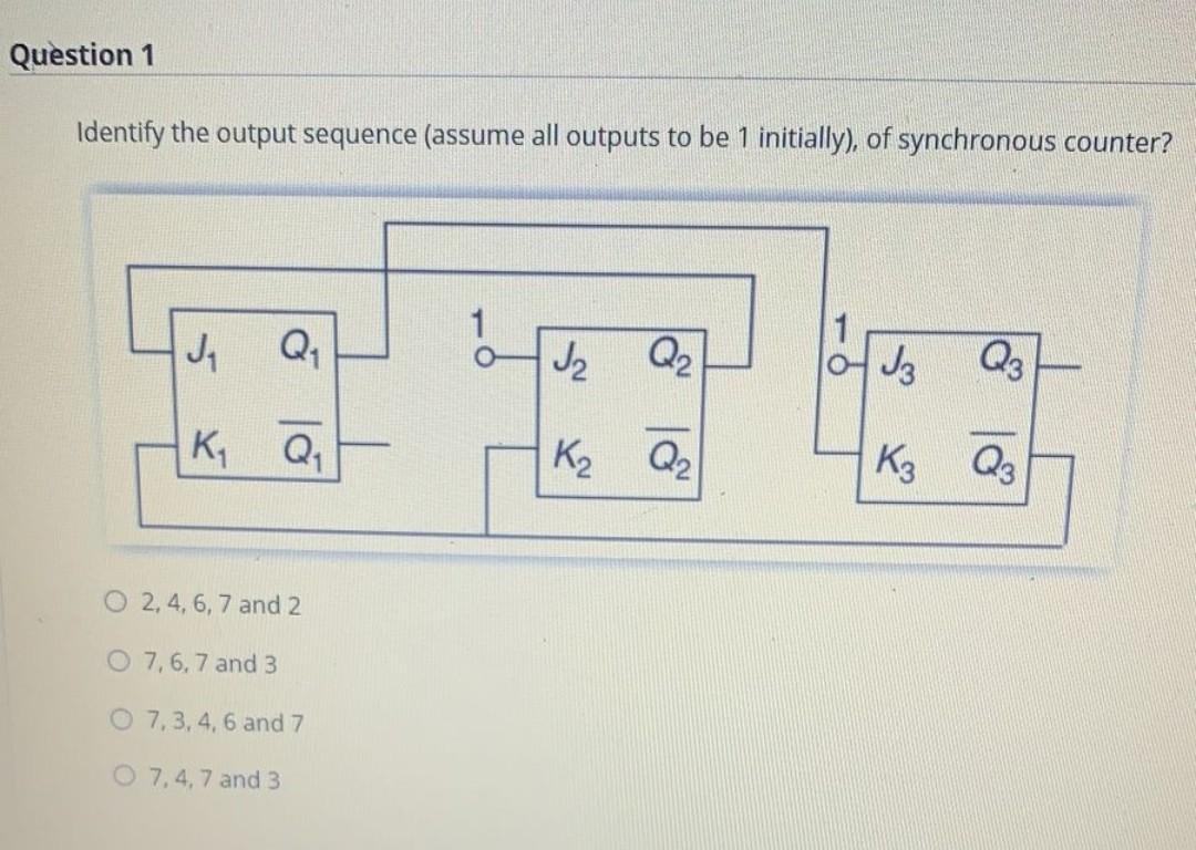 Solved Question 1 Identify the output sequence (assume all | Chegg.com