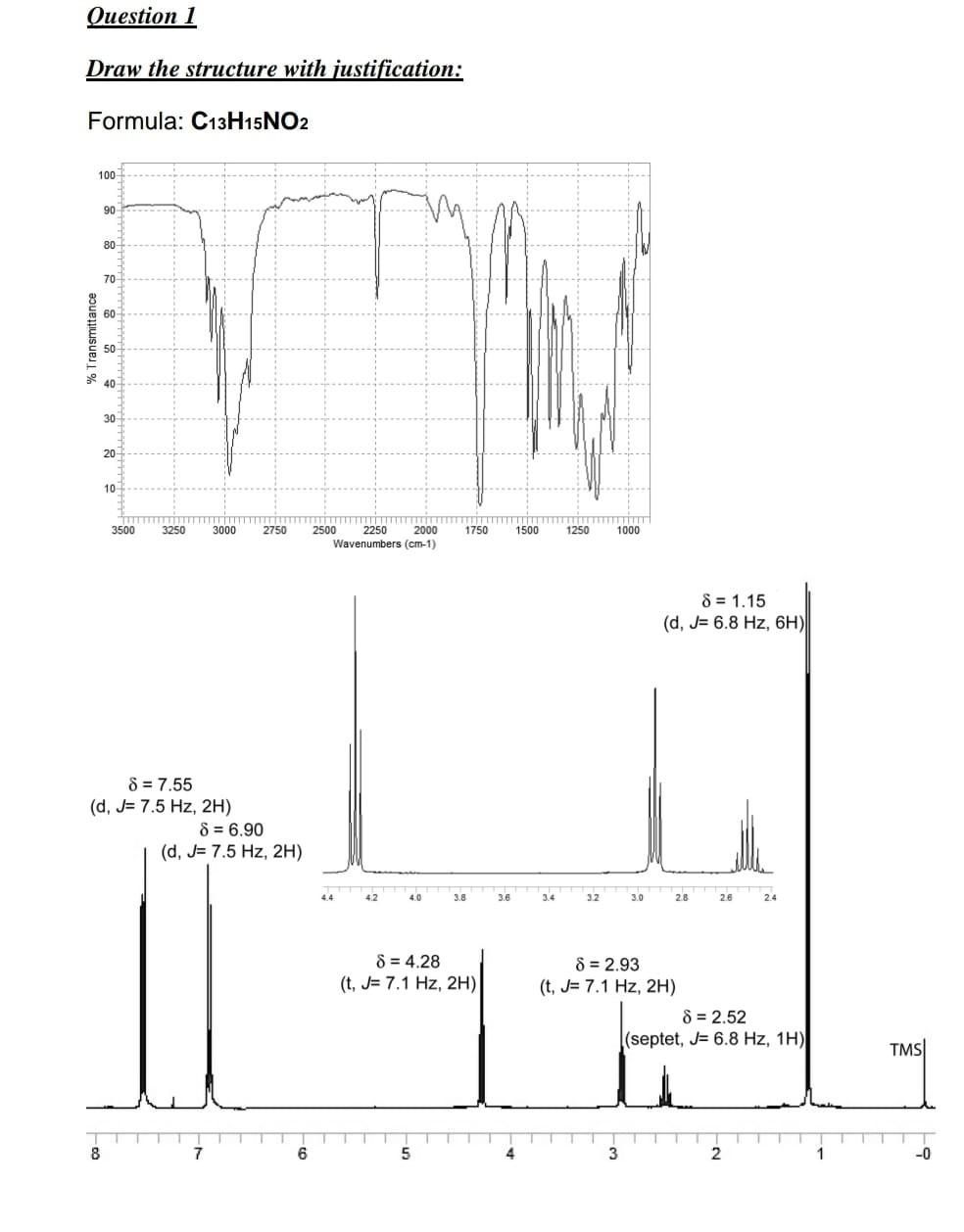 Solved Question 2 Draw the structure with justification: a) | Chegg.com