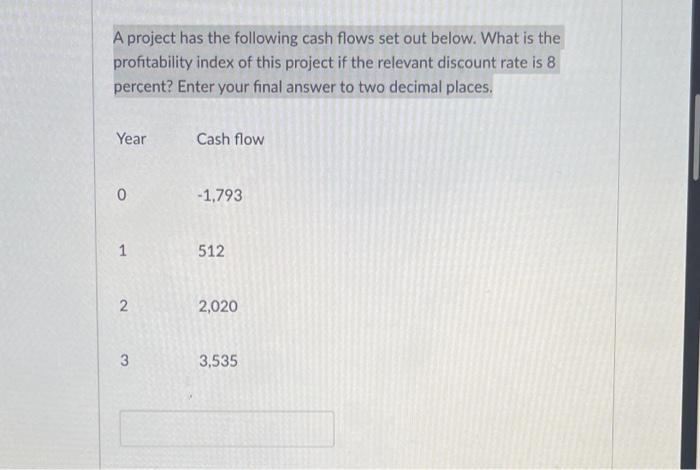 Solved A project has the following cash flows set out below. | Chegg.com