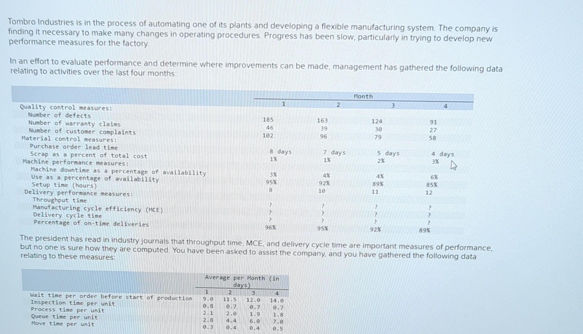 Solved Tombro Industries is in the process of automating one | Chegg.com