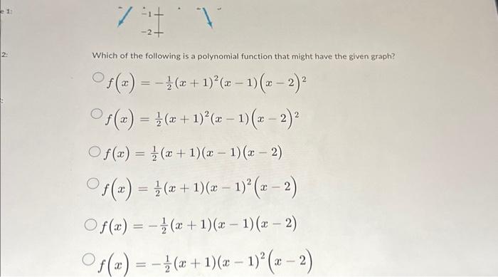 Solved Construct a polynomial function that might have the | Chegg.com