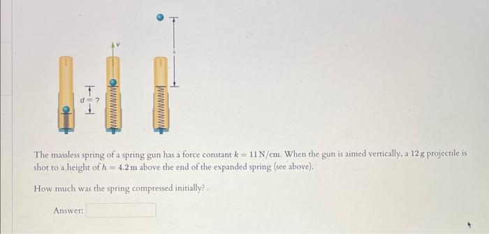 Solved The massless spring of a spring gun has a force | Chegg.com