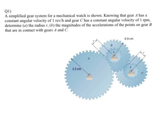 Solved (1) A simplified gear system for a mechanical watch | Chegg.com