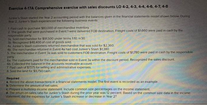 Solved Exercise 4.17A Comprehensive exercise with sales | Chegg.com