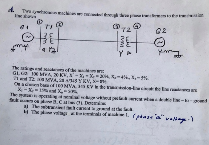 Solved synchronous machines are connected through three | Chegg.com