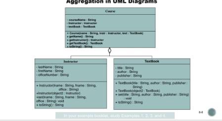 Solved Ans in javaWhile using the aggregation method, write | Chegg.com