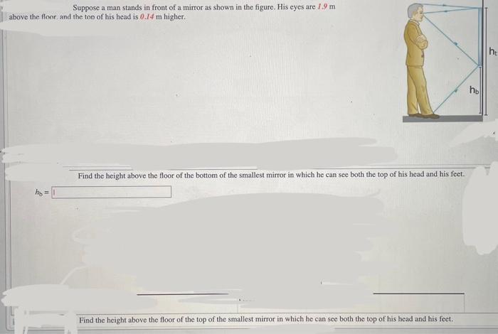 Solved Suppose a man stands in front of a mirror as shown in | Chegg.com