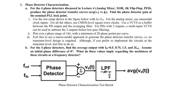 1. Phase Detector Characterization. a. For the 4 | Chegg.com