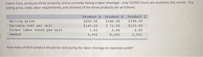 Solved Castor Corp. produces three products, and is | Chegg.com