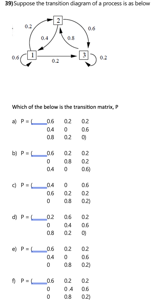 Solved Suppose The Transition Diagram Of A Process Is As