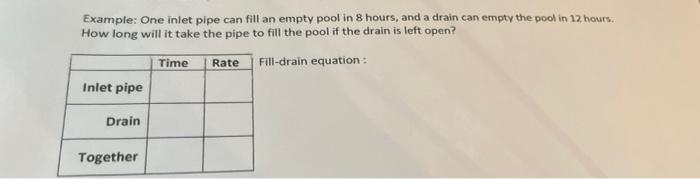 Solved Example: One inlet pipe can fill an empty pool in 8 | Chegg.com