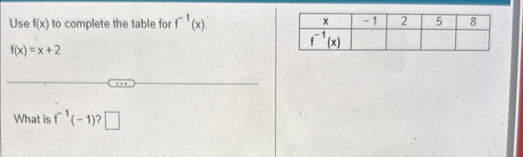 Solved Use f(x) ﻿to complete the table for | Chegg.com