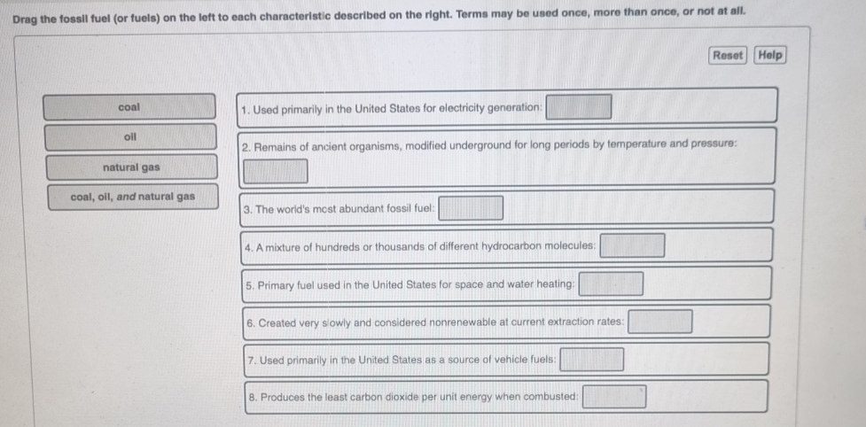 Solved Drag the fossil fuel (or fuels) ﻿on the left to each | Chegg.com