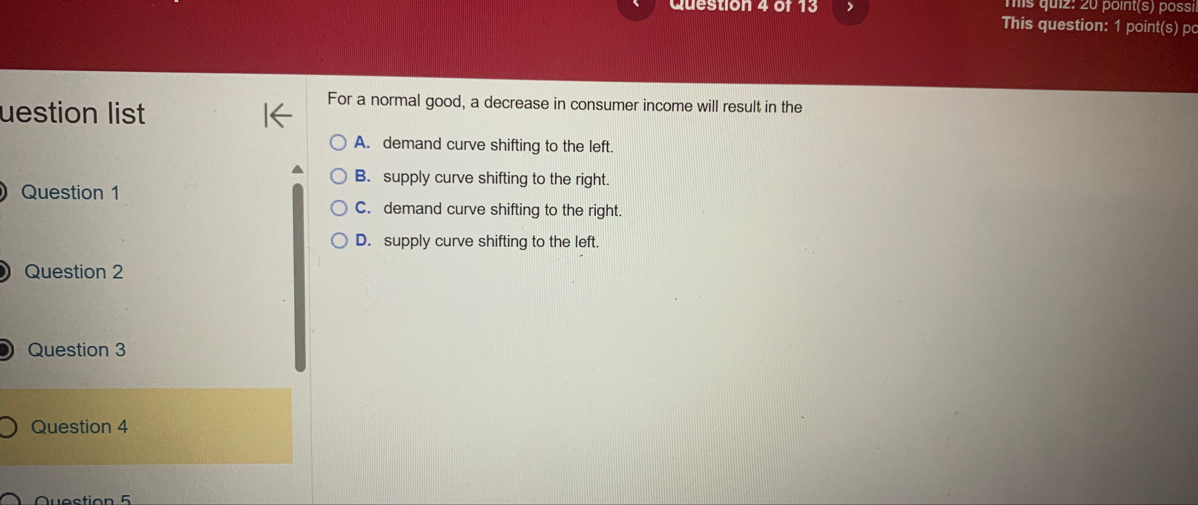 Solved uestion listQuestion 1Question 2Question 3Question | Chegg.com Solved uestion listQuestion 1Question 2Question 3Question | Chegg.com