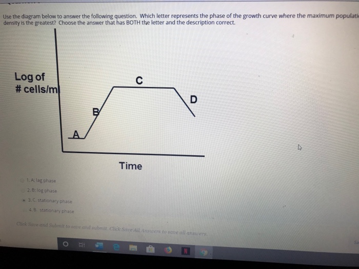 Solved Use the diagram below to answer the following | Chegg.com