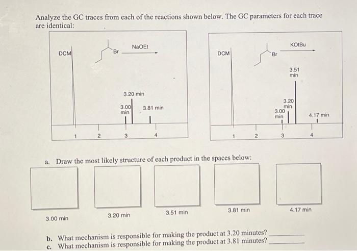 Solved Analyze the GC traces from each of the reactions | Chegg.com