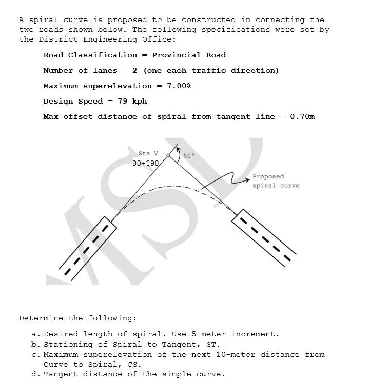 Solved = A spiral curve is proposed to be constructed in | Chegg.com
