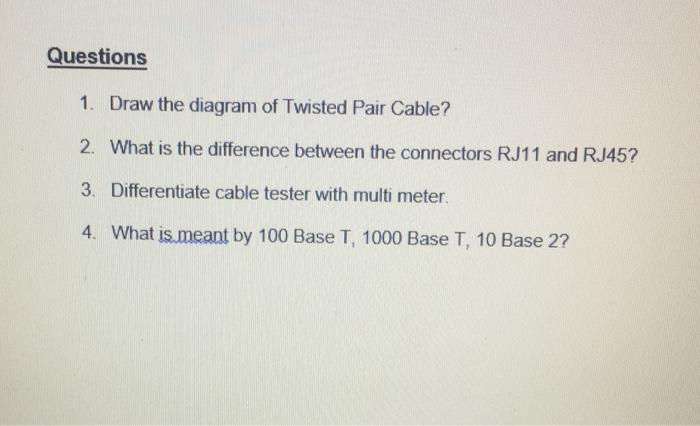 Solved Questions 1. Draw the diagram of Twisted Pair Cable? | Chegg.com
