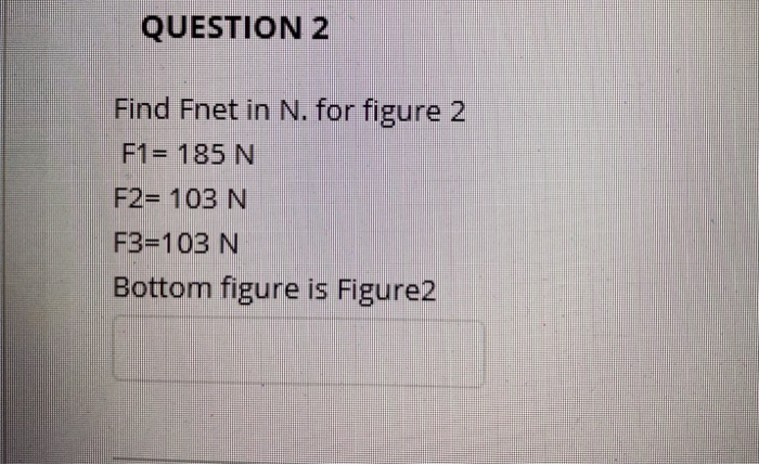 Solved F F: QUESTION 2 Find Fnet in N. for figure 2 F1= | Chegg.com
