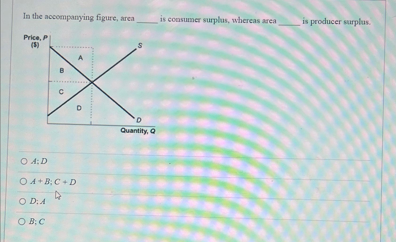 Solved In the accompanying figure, area is consumer surplus, | Chegg.com