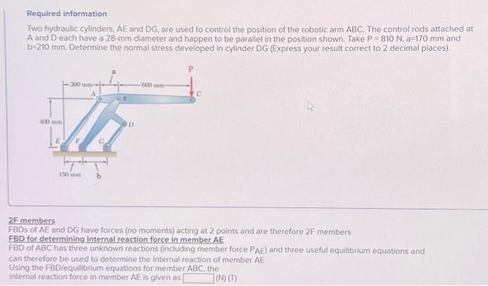 Solved Two hydraulic cylinders, AE and DG, are used to | Chegg.com