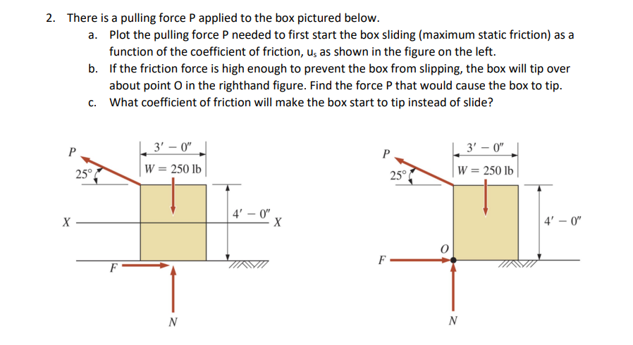 Solved 2. ﻿There is a pulling force \( ﻿P \) ﻿applied to the | Chegg.com