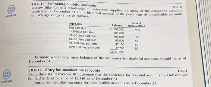 Solved EX 8-11 Estimating doubtful accounts Outlaw Bike Co. | Chegg.com