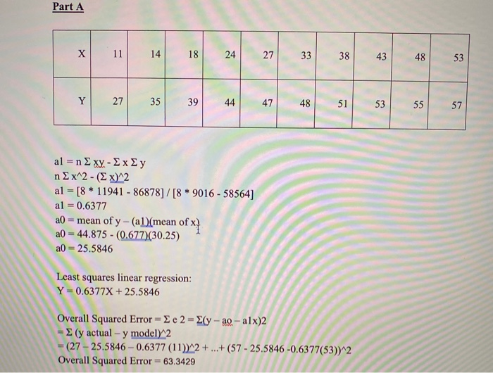 Solved In this exercise you will use least-squares curve | Chegg.com