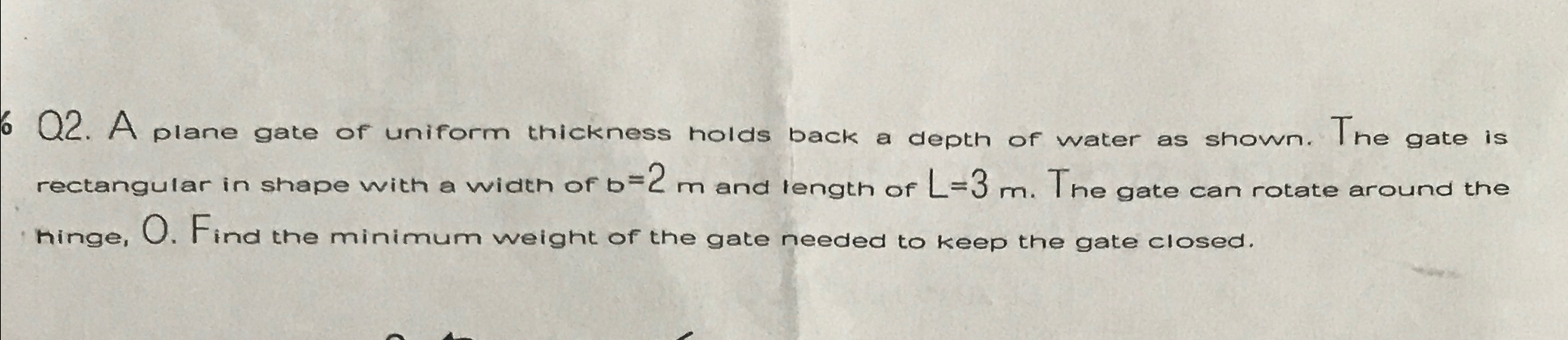 Solved Q2. ﻿A plane gate of uniform thickness holds back a | Chegg.com